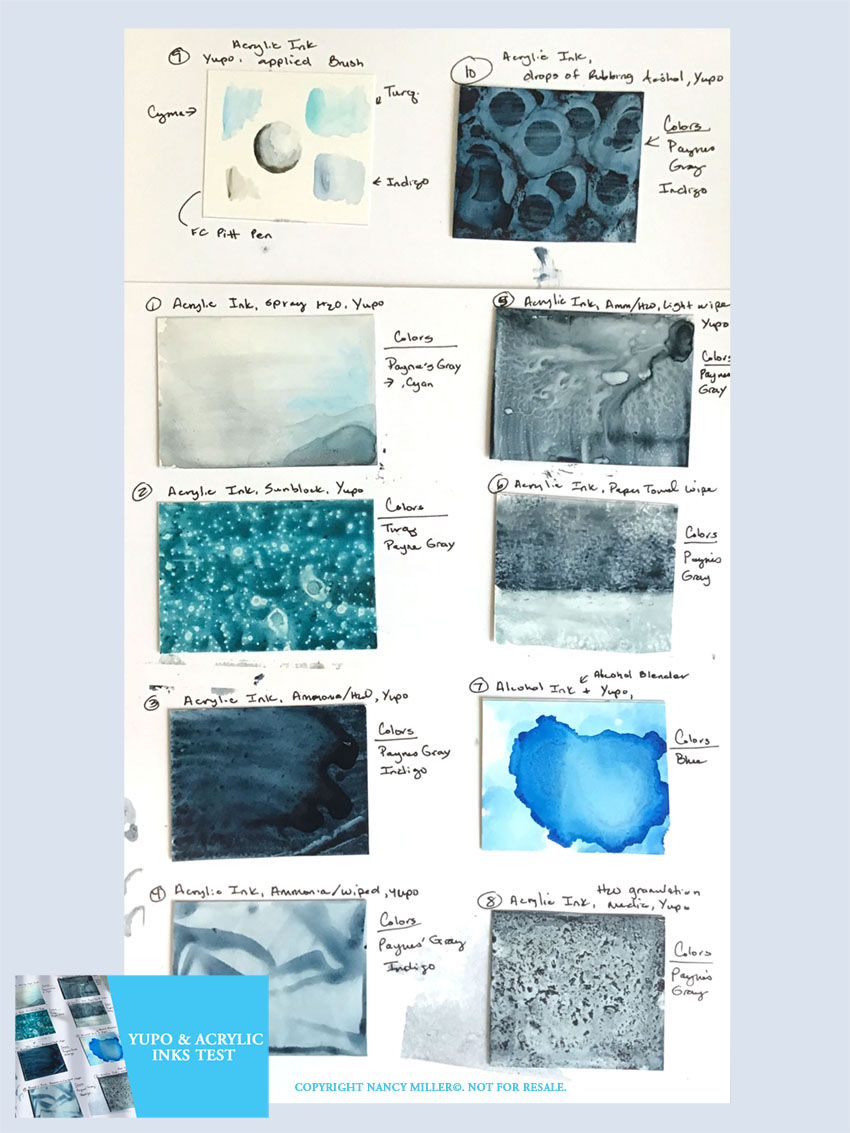 Yupo and Acrylic Ink Test – Mrs. Miller – Messy Art Teacher Blog